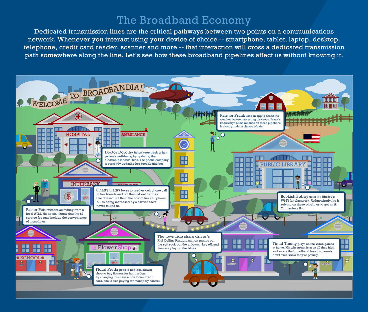 At Urging of Competify Coalition of Telecom Competitors, FCC Launches ...